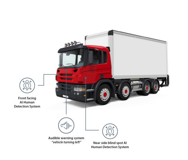 DVS Direct Vision Standard - Spillard Vehicle Safety Systems