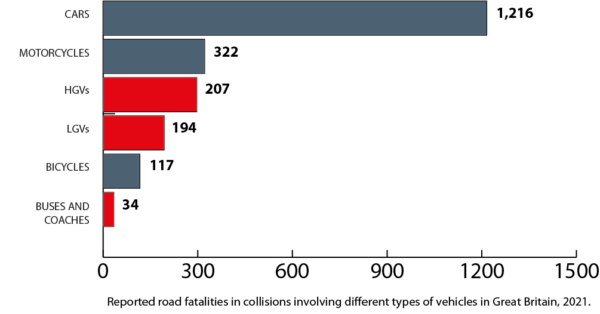 AI Human Detection System - Commercial Vehicles - Spillard Vehicle ...